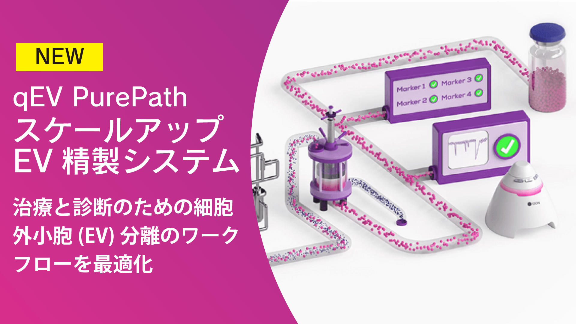 【新製品】qEV PurePath スケールアップEV抽出精製システム - 研究用精密機器販売のメイワフォーシス株式会社