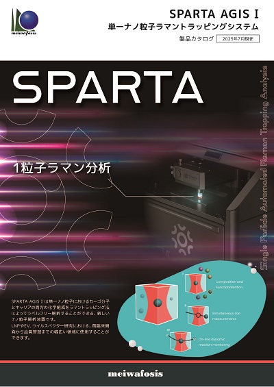 SPARTA AGISⅠ単一ナノ粒子ラマントラッピングシステム - 研究用精密機器販売のメイワフォーシス株式会社